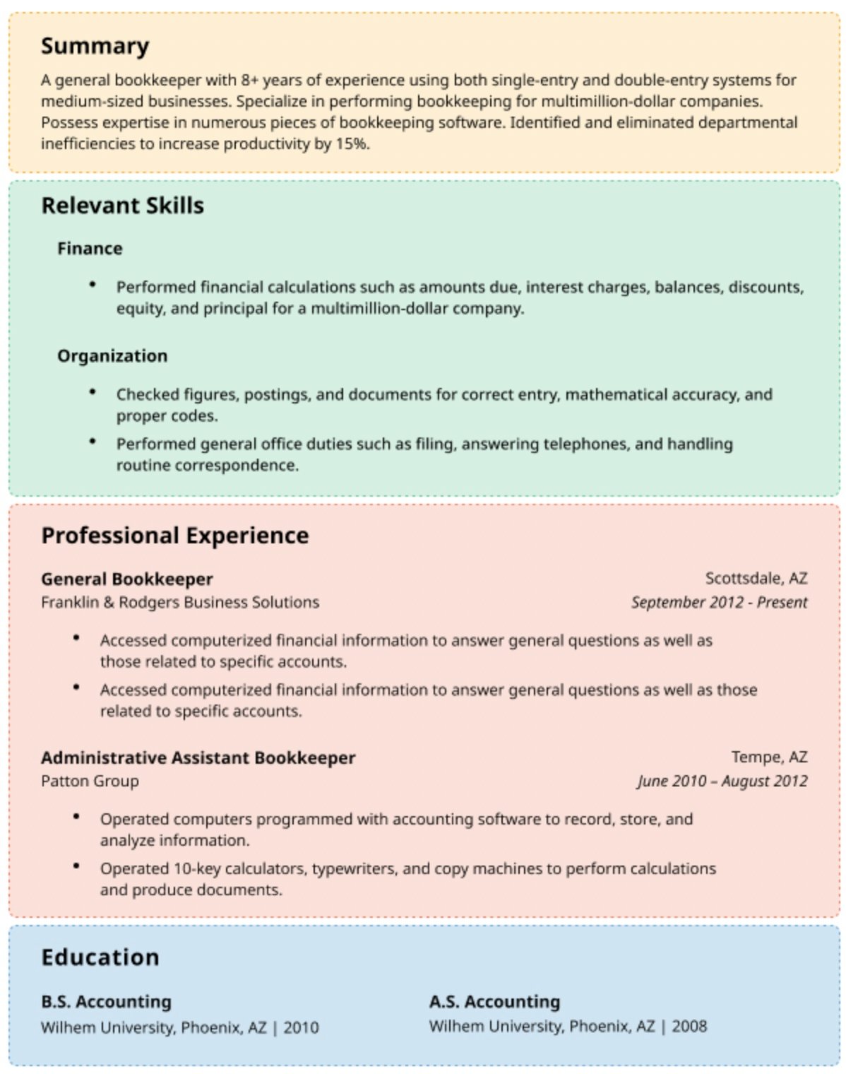 How to Update Your Resume & Cover Letter for a Career Change | Herzing
