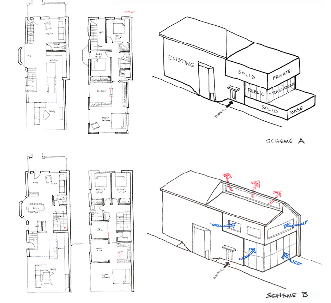 5 Examples of Architectural Design Drawings & Documents